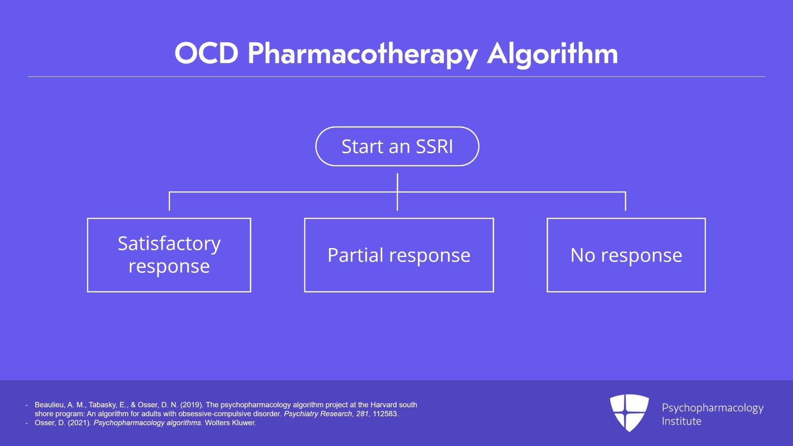 Psychopharmacology Institute